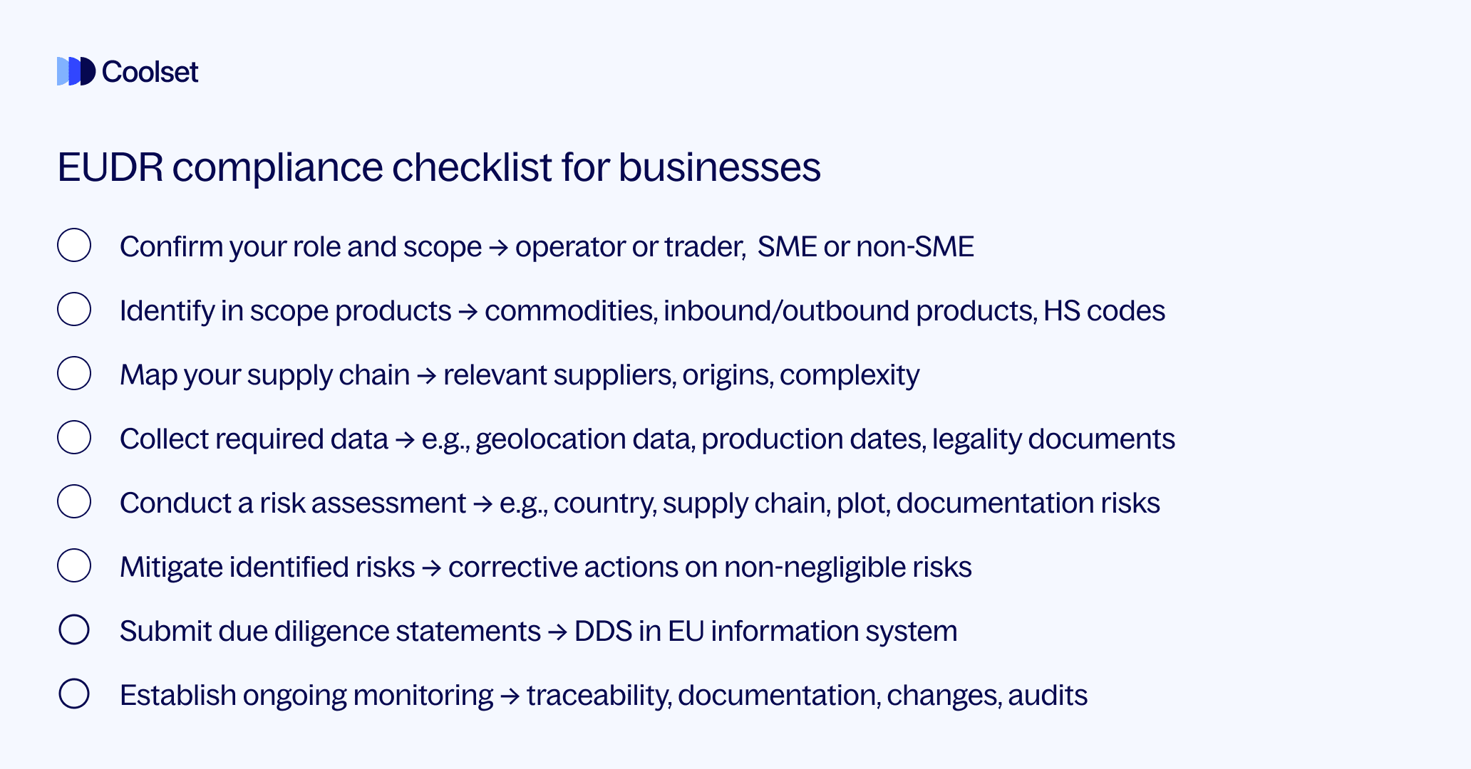 How to comply with the EUDR: A step-by-step guide (Updated 28 October 2025)